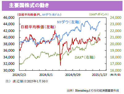 ECB理事会は4会合連続の利下げを決定 | mattoco Life