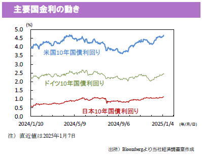 日本株上昇 日経平均は終値で4万円を回復 | mattoco Life