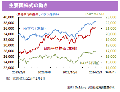 豪中銀は金融政策を据え置きも、依然として物価上昇に懸念示す | mattoco Life