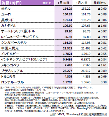 ECB理事会は4会合連続の利下げを決定 | mattoco Life